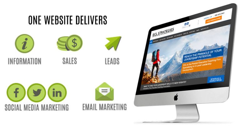 Orlando Web Design | Orlando Web Design Company | Orlando WordPress Development | Orlando ...